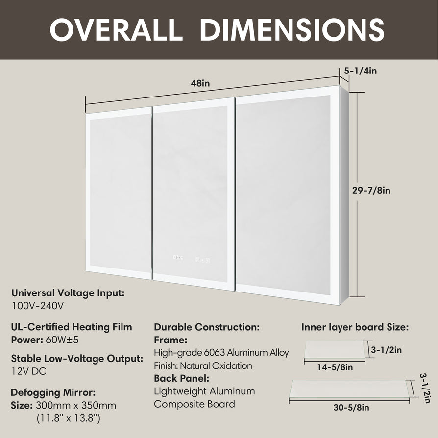 Recessed vs. Surface-Mounted Bathroom Medicine Cabinets: Pros and Cons ...