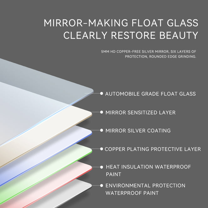 How to Safely Remove a Large Bathroom Mirror: A Step-by-Step Guide ...